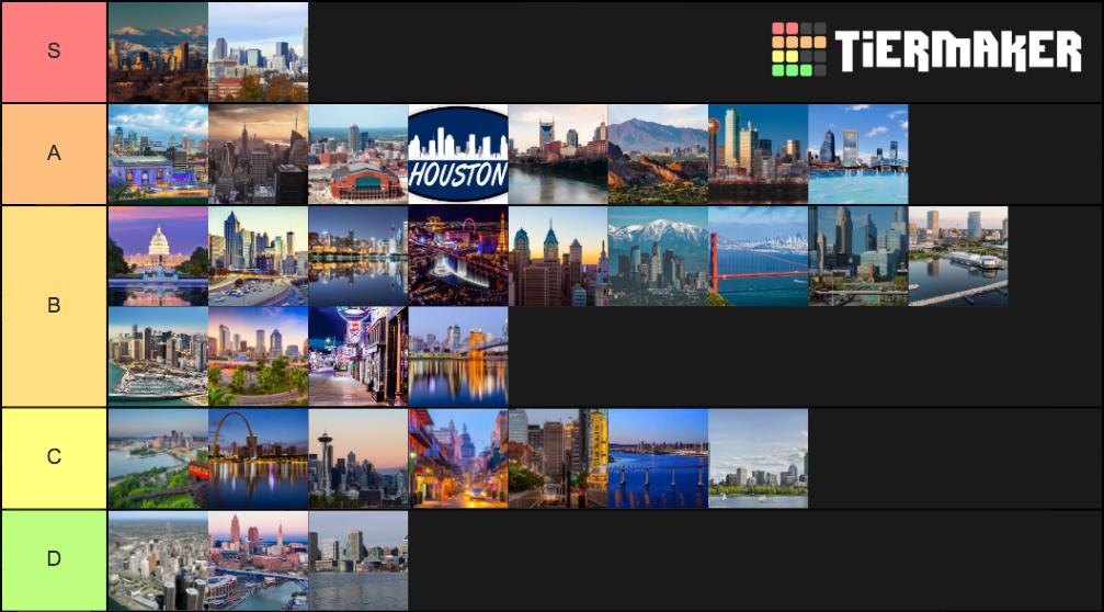 US cities Tier List (Community Rankings) - TierMaker