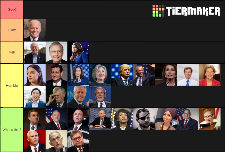 US Politicians Tier List (Community Rankings) - TierMaker