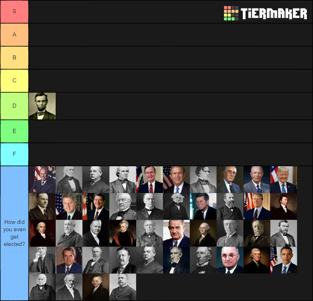 US Presidents Tier List (Community Rankings) - TierMaker