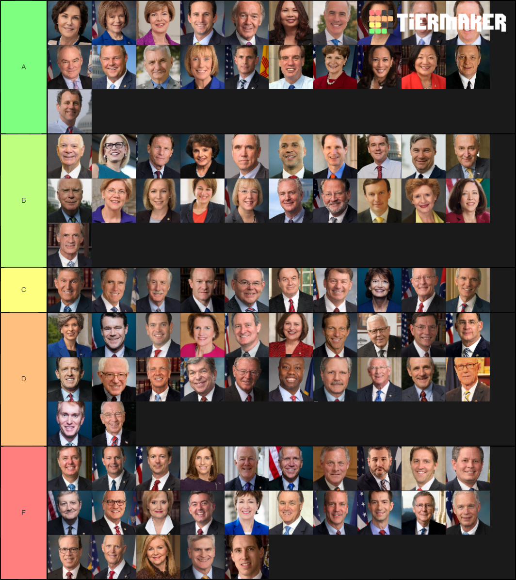 US Senators Tier List (Community Rankings) - TierMaker
