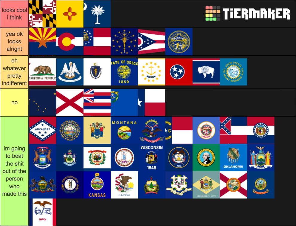 US States Tier List (Community Rankings) - TierMaker