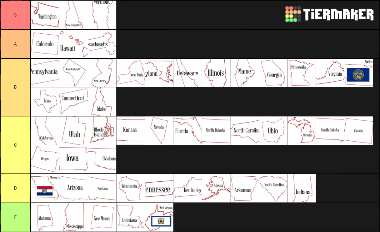 US STATES Tier List (Community Rankings) - TierMaker