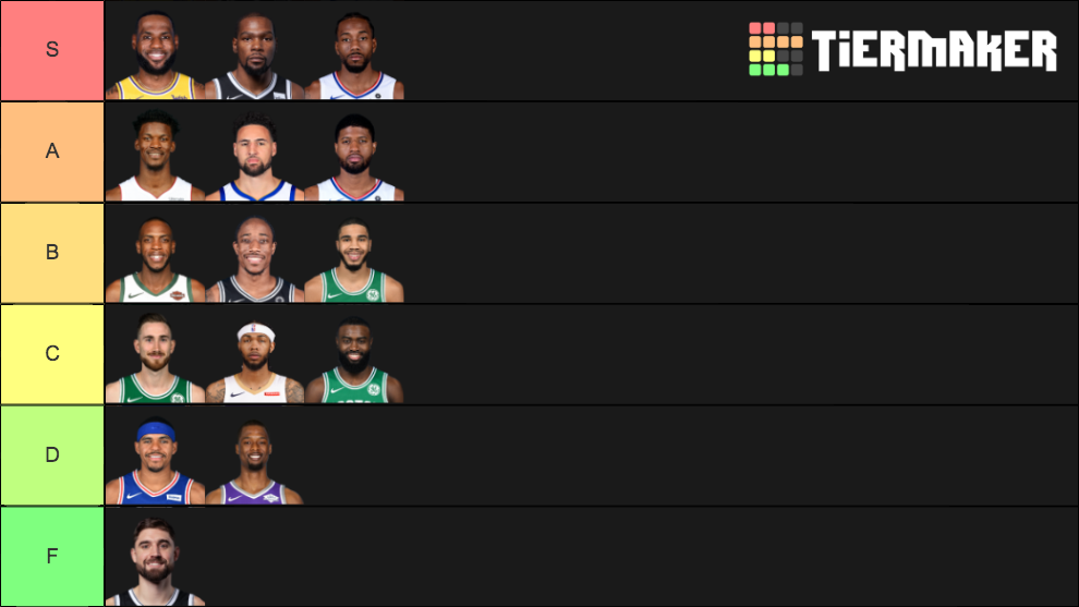 USA Bball - Wings Tier List (Community Rankings) - TierMaker
