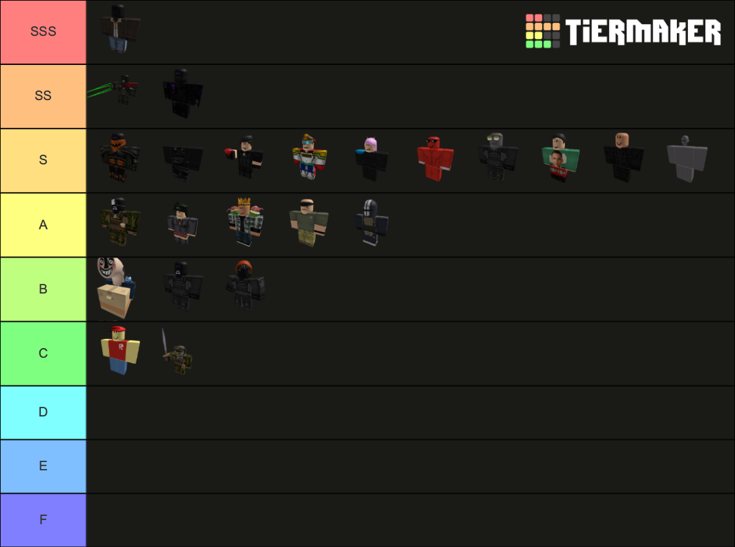 USSF Navy SEALs Tierlist Tier List (Community Rankings) - TierMaker