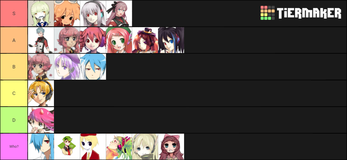 UTAU template Tier List (Community Rankings) - TierMaker