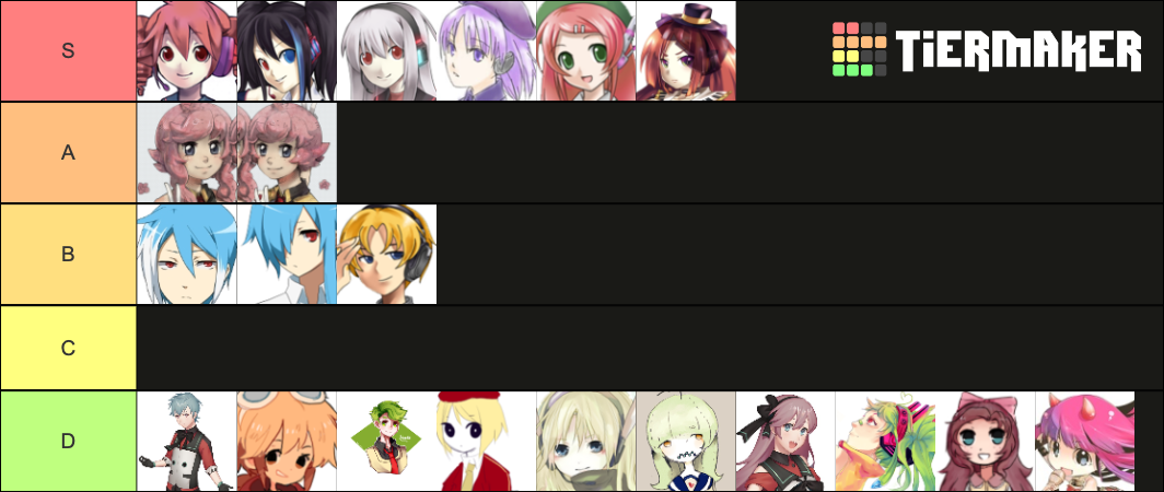 UTAU template Tier List (Community Rankings) - TierMaker