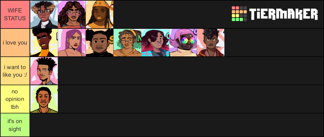 ValiDate characters Tier List (Community Rankings) - TierMaker