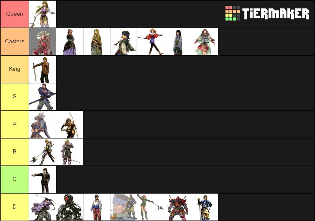 Valkyrie Profile Tier List (Community Rankings) - TierMaker