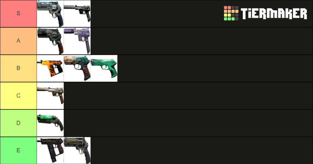 Valorant Agent Contract Skins Tier List (Community Rankings) - TierMaker