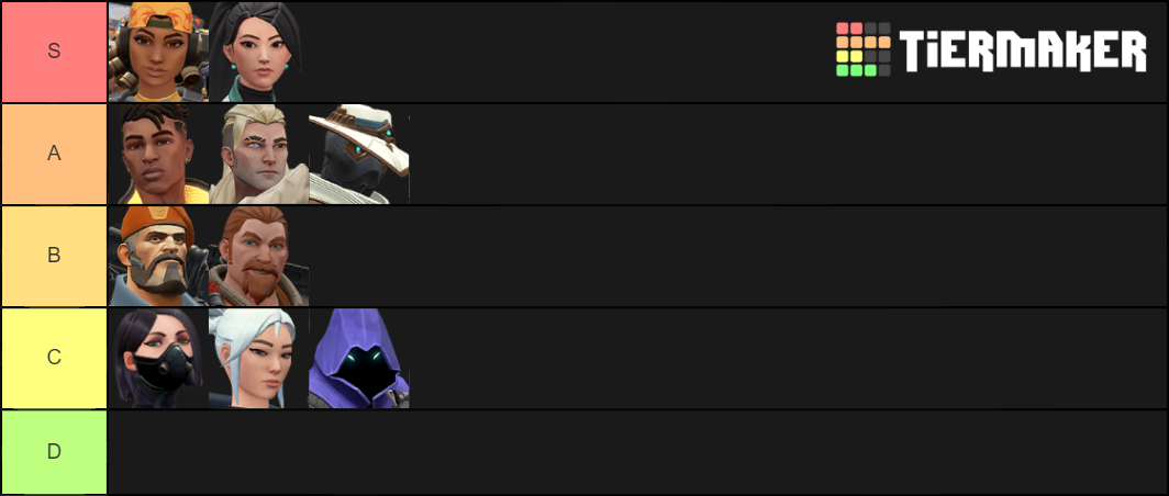 Valorant Agent Picks Tier List (Community Rankings) - TierMaker