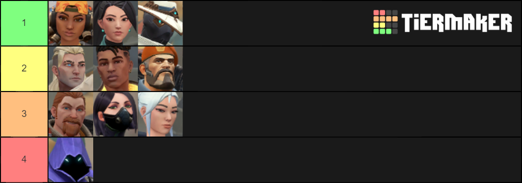 Valorant Agents Tier List (Community Rankings) - TierMaker