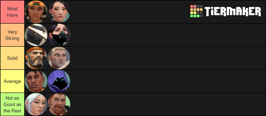 Valorant Agent Tier List (Community Rankings) - TierMaker