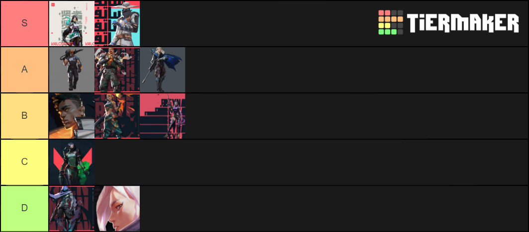 Valorant agents Tier List (Community Rankings) - TierMaker