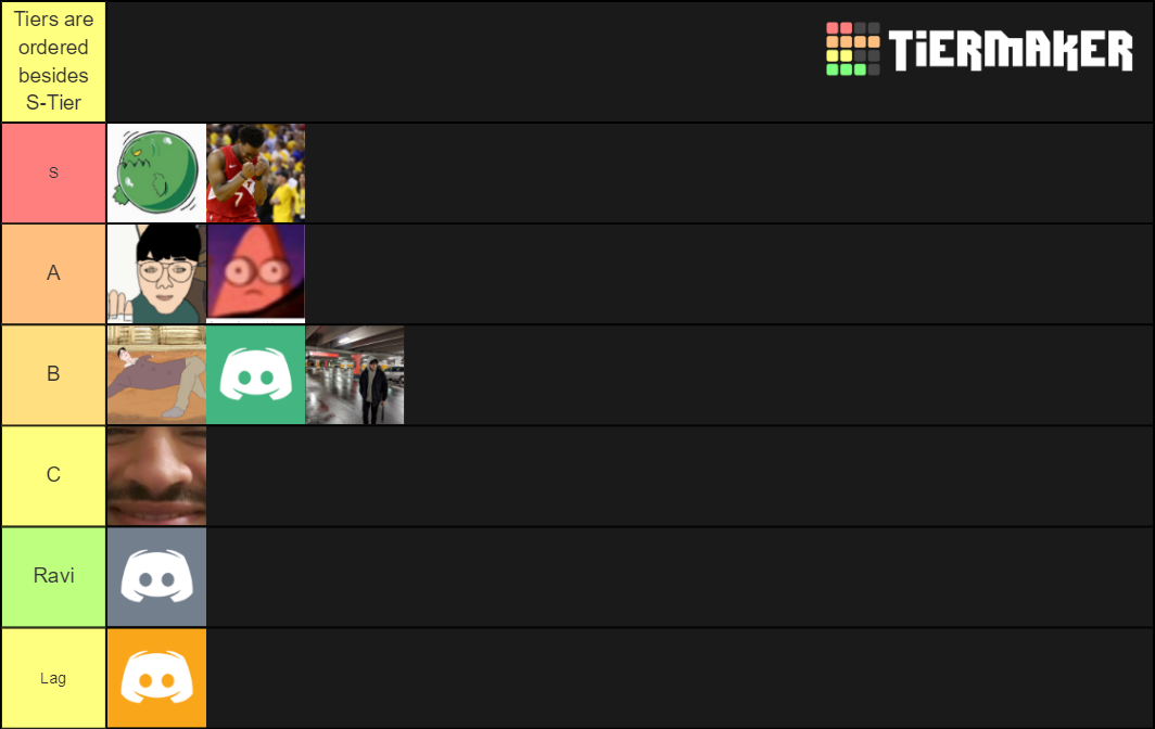 VALORANT CLOSED BETA Tier List (Community Rankings) - TierMaker