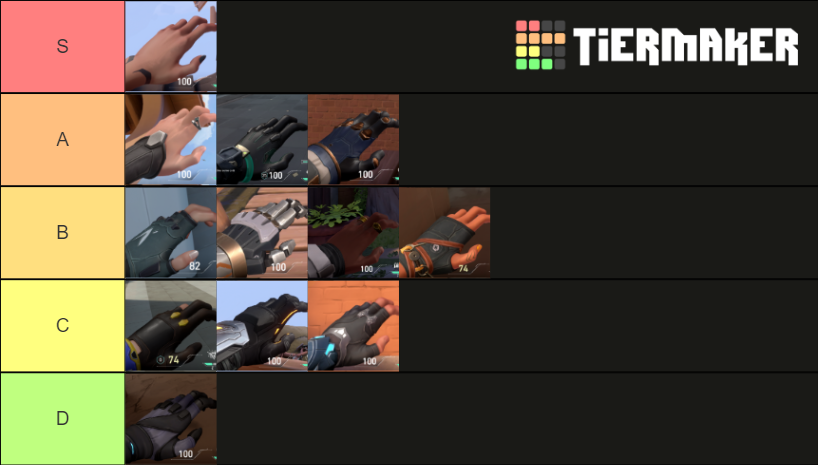 Valorant Hand Tier List (Community Rankings) - TierMaker