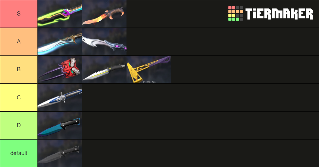 Valorant Knife Skins Tier List (Community Rankings) - TierMaker