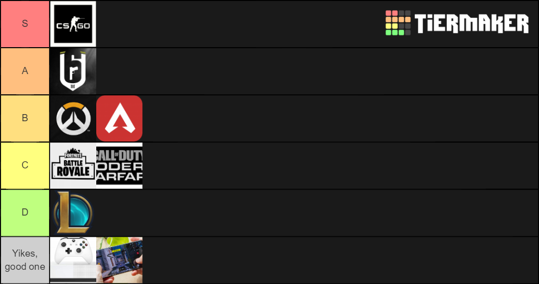Valorant Players Tier List (Community Rankings) - TierMaker