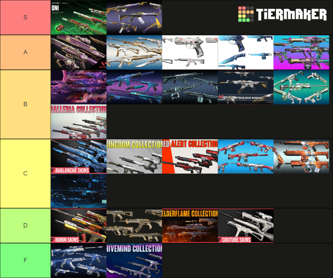 Valorant Skins Tier List Community Rankings TierMaker valorant-skins-tier-list-community-rankings-tiermaker