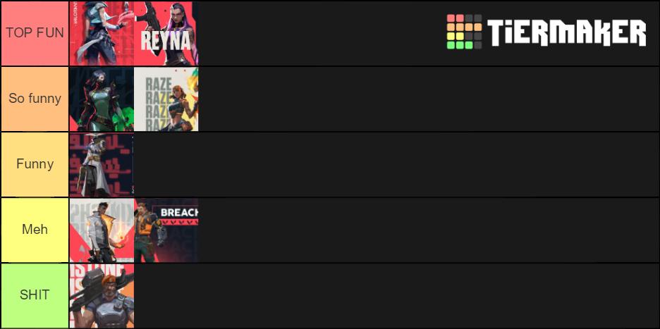 Valorant top fun Tier List (Community Rankings) - TierMaker