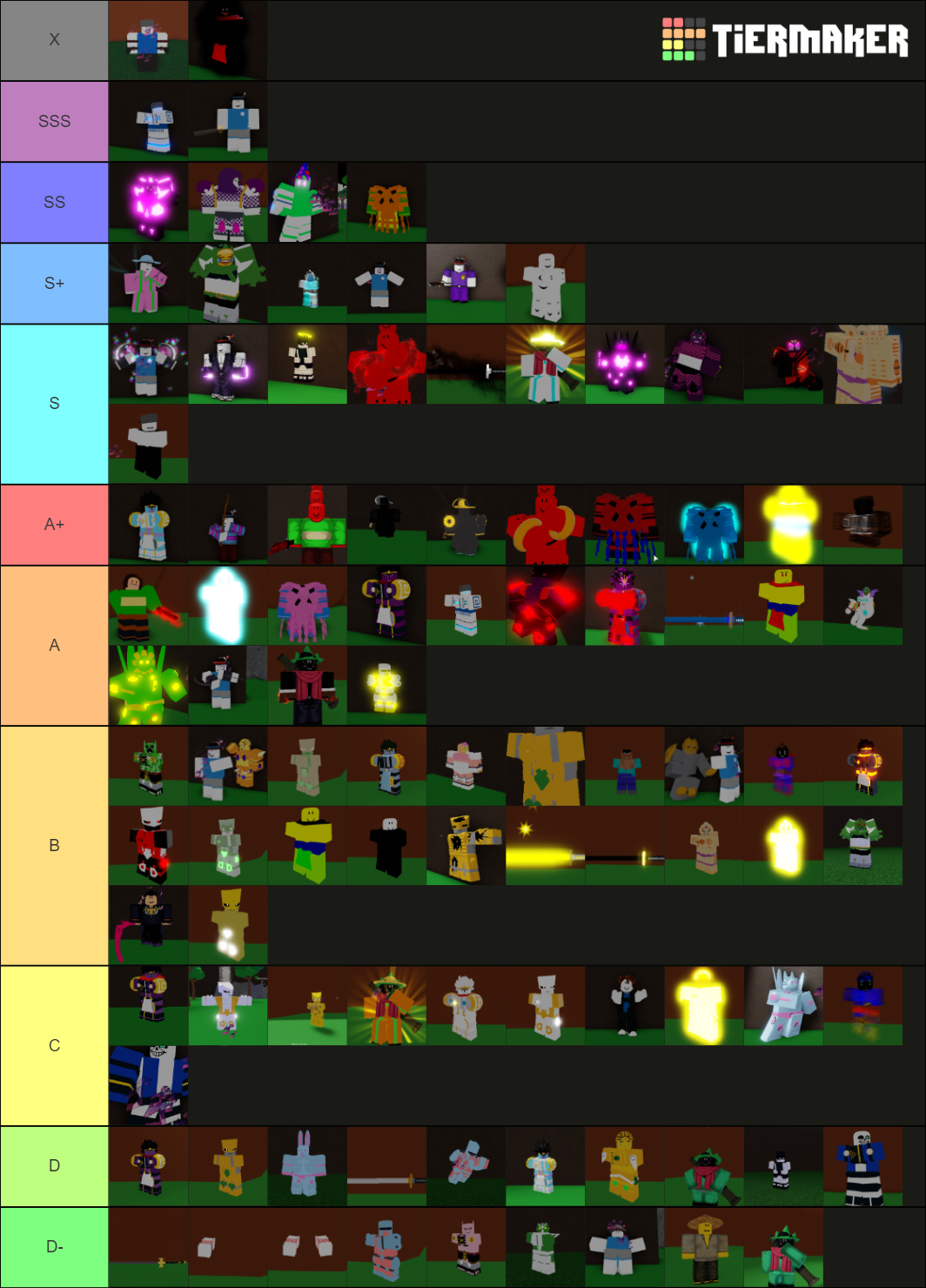 Value list 3.0 Tier List (Community Rankings) - TierMaker
