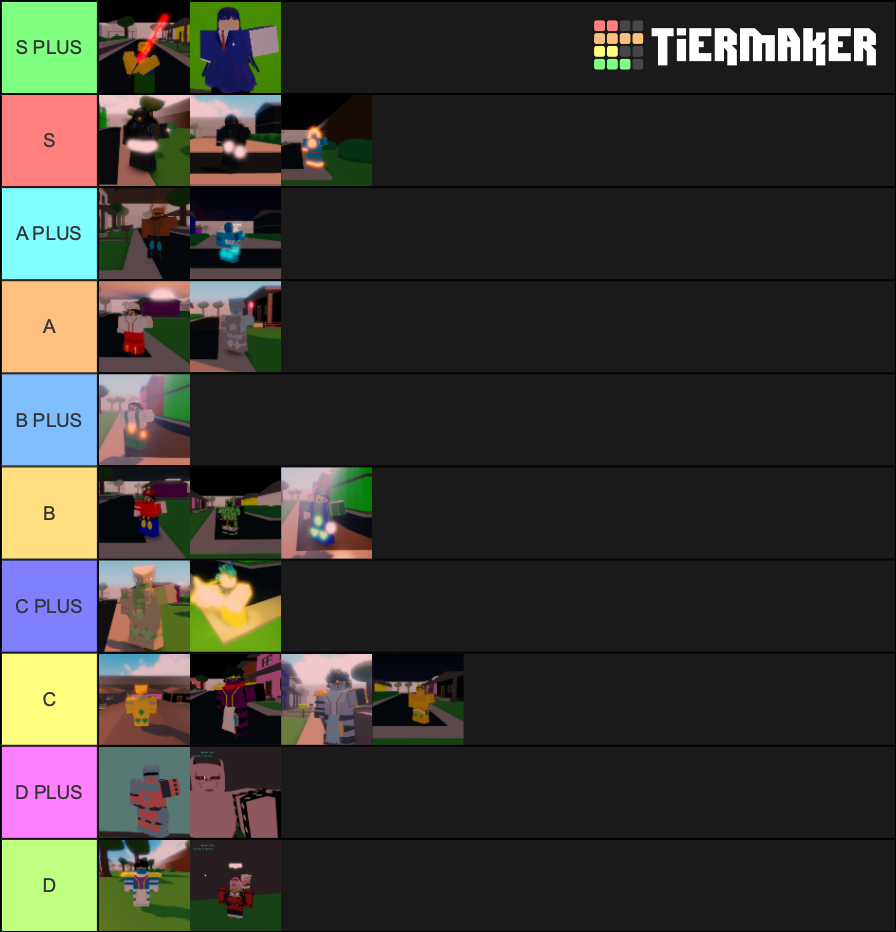 Value List Tier List (Community Rankings) - TierMaker