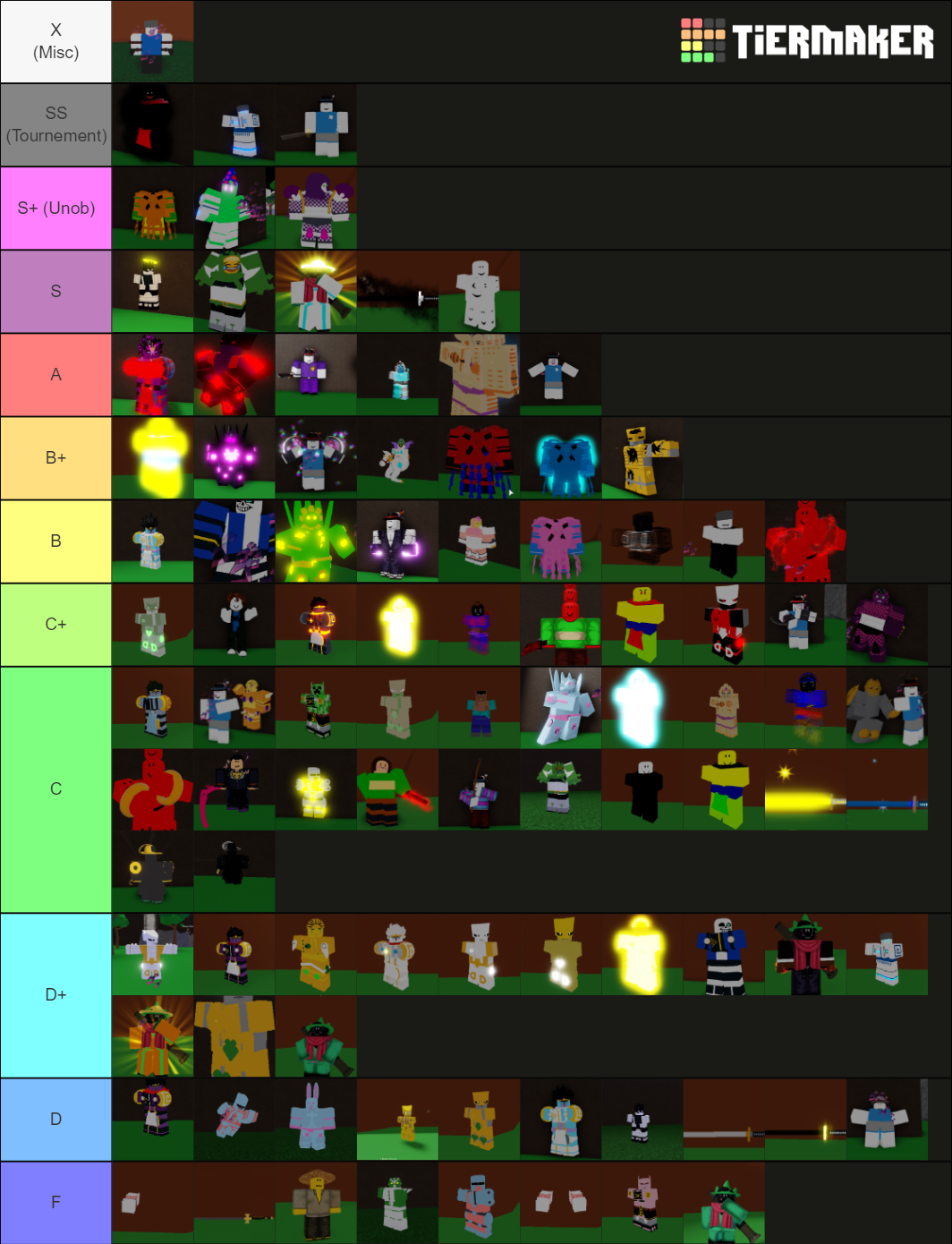 VALUE STAND LIST V 25 Tier List Community Rankings TierMaker value-stand-list-v-25-tier-list-community-rankings-tiermaker