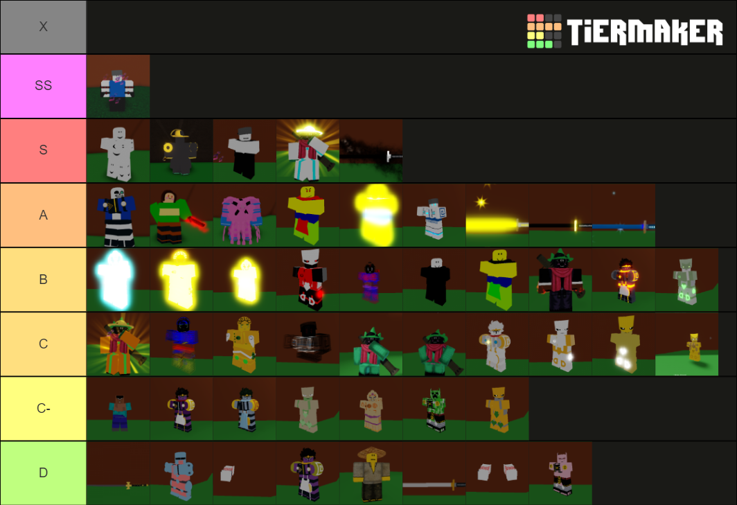 Value Tier List (Community Rankings) - TierMaker