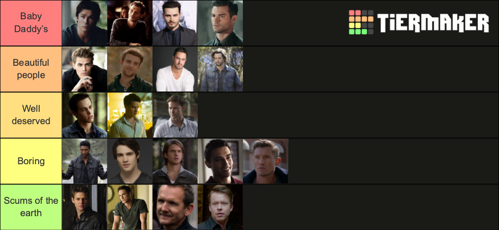Vampire diaries men! Tier List (Community Rankings) - TierMaker