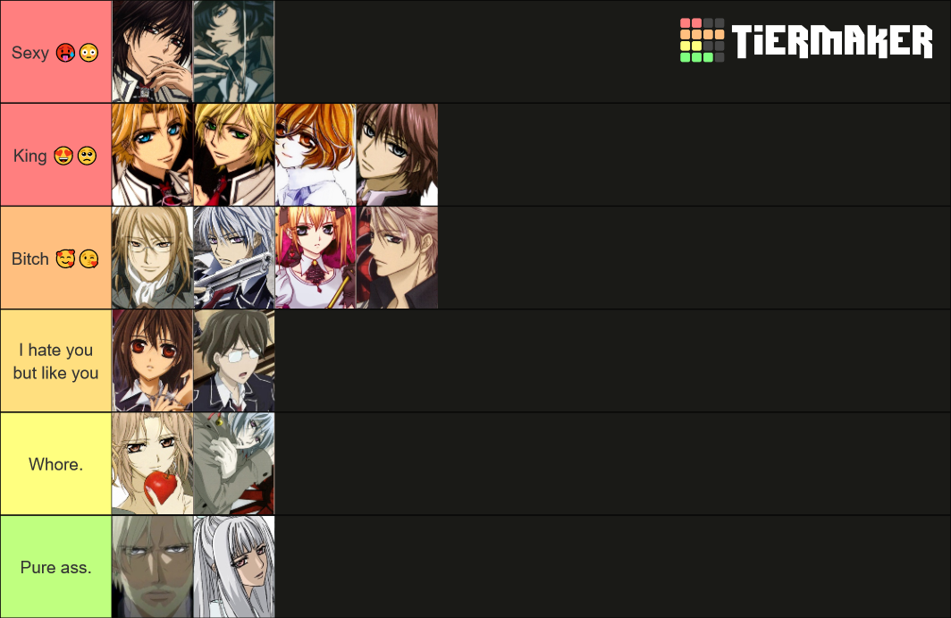 Vampire Knight Characters Tier List (Community Rankings) - TierMaker