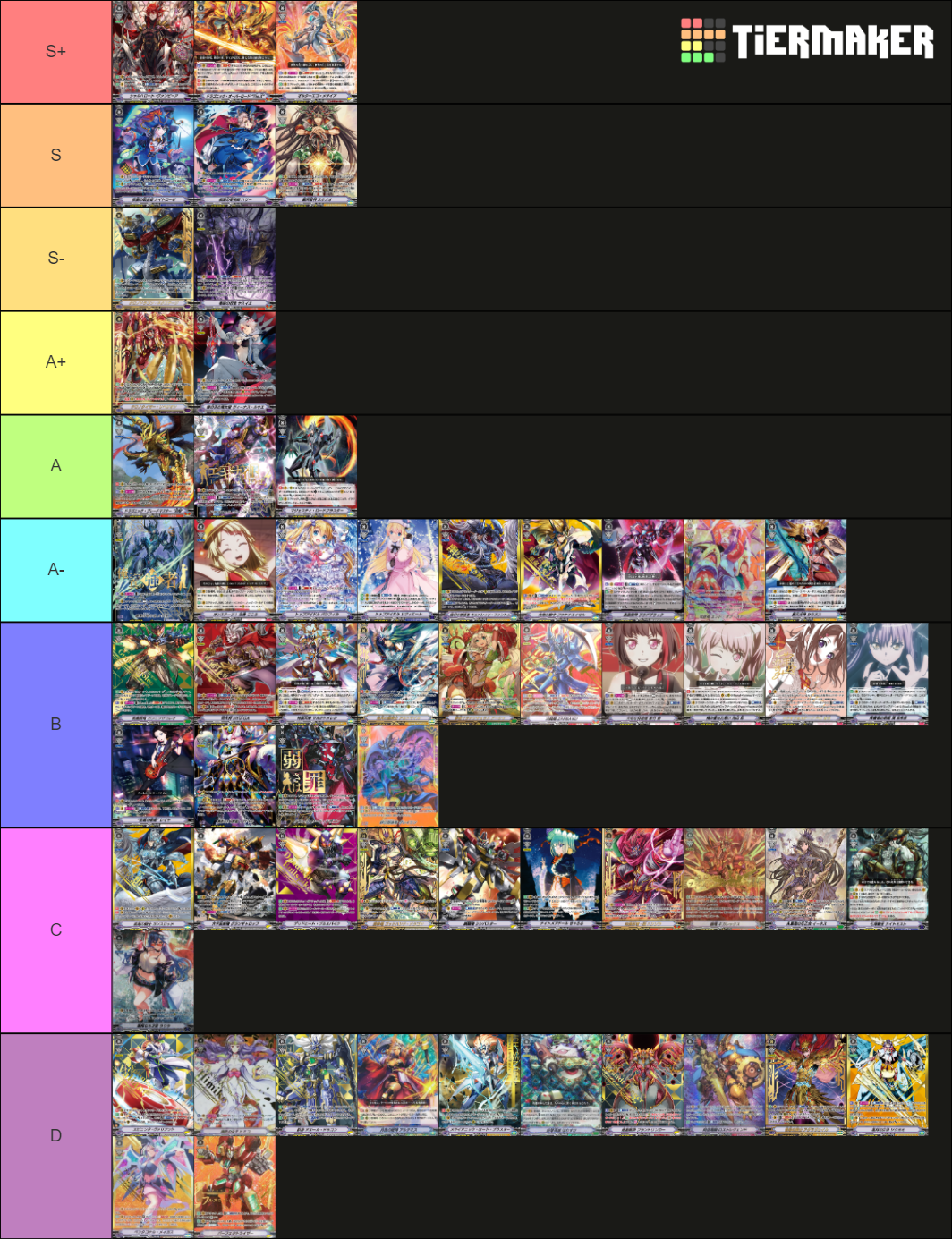 Vanguard Standard Meta Tier List (Community Rankings) - TierMaker