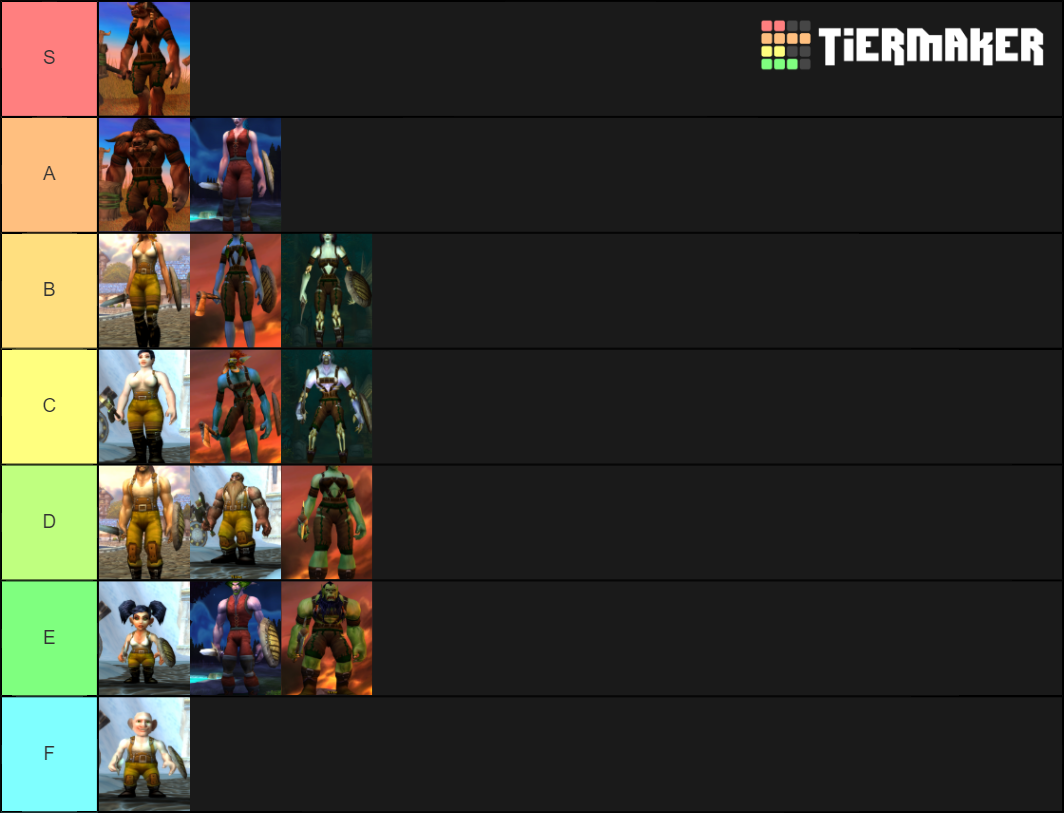 Vanilla WoW Races/Genders Tier List (Community Rankings) - TierMaker