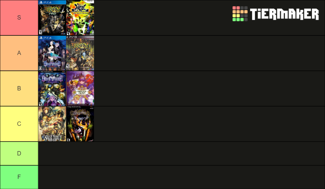 Vanillaware Games Tier List (Community Rankings) - TierMaker