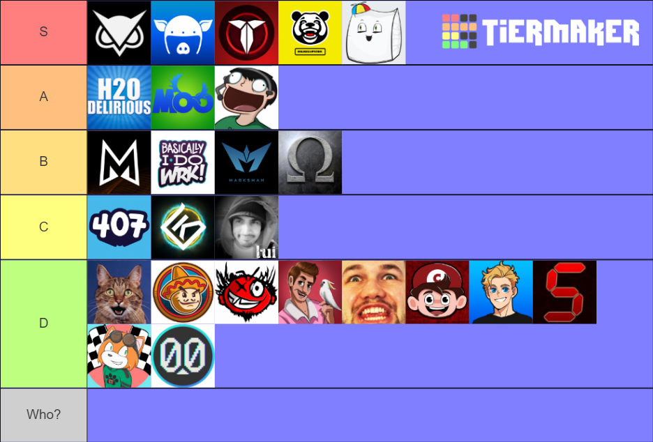 Vanoss Crew Tier List (Community Rankings) - TierMaker