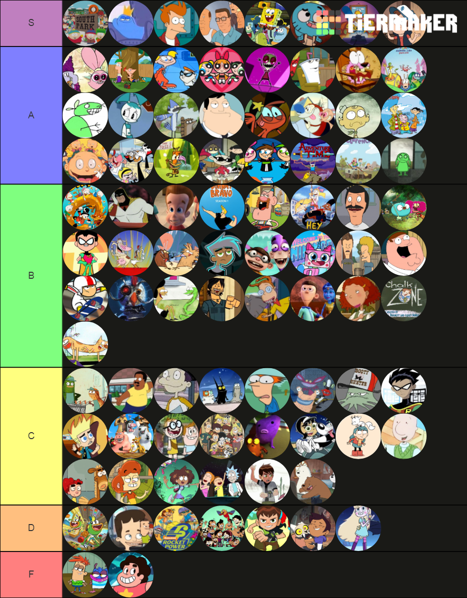 Variety of Cartoons Tier List (Community Rankings) - TierMaker