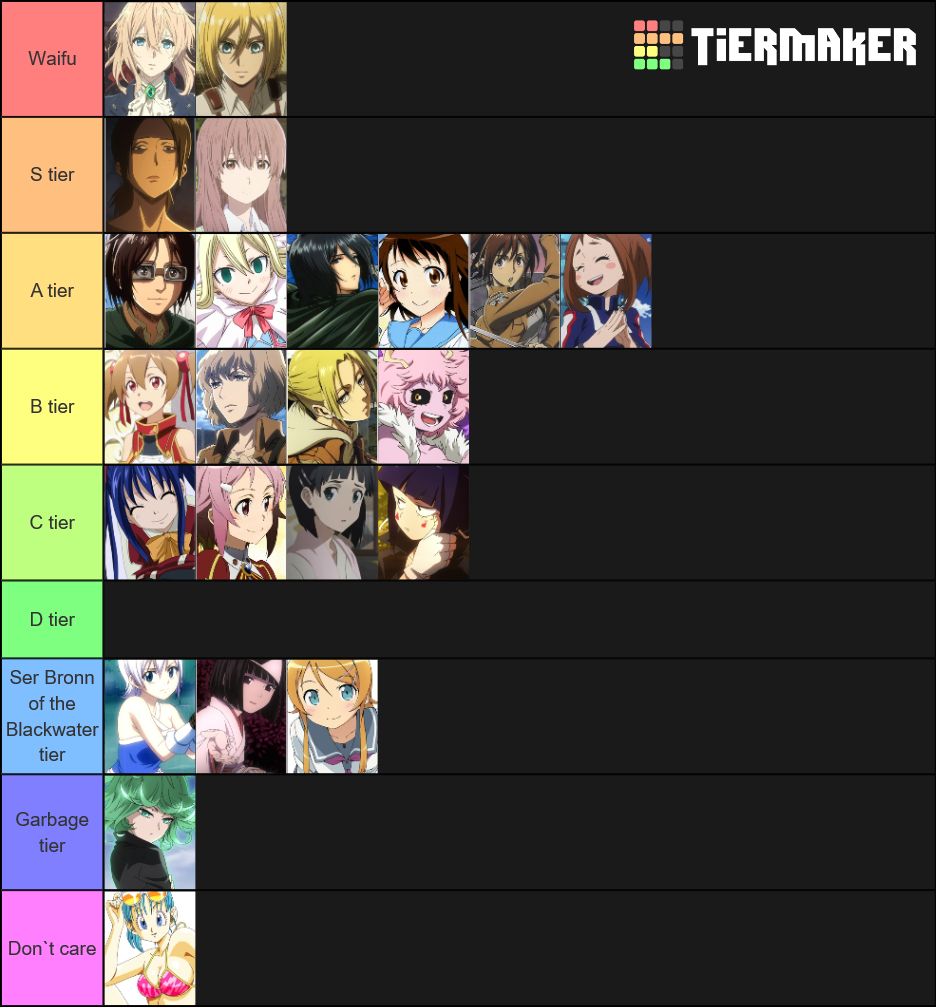 Various Female Anime Characters 370 Characters Tier List Community