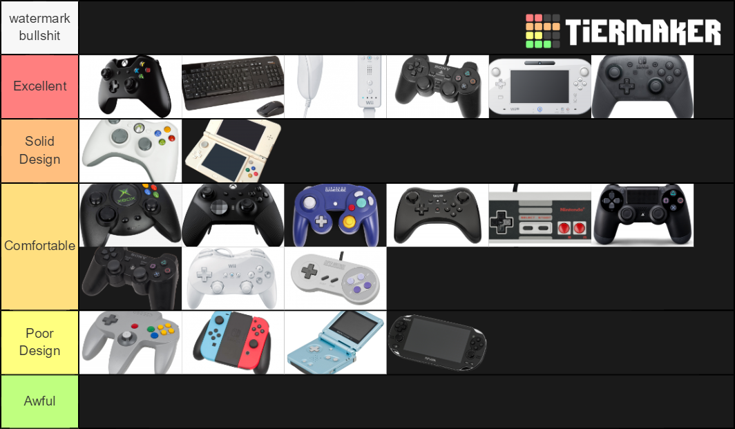 Vast Controller Tier List (Community Rankings) - TierMaker