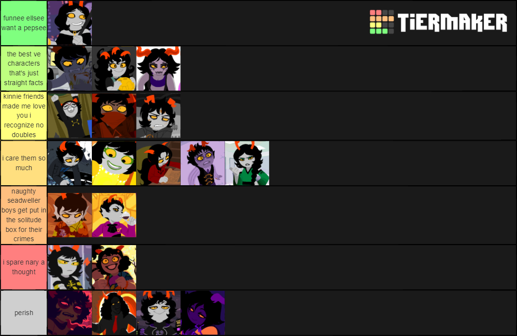 Vast Error Characters Tier List (Community Rankings) - TierMaker