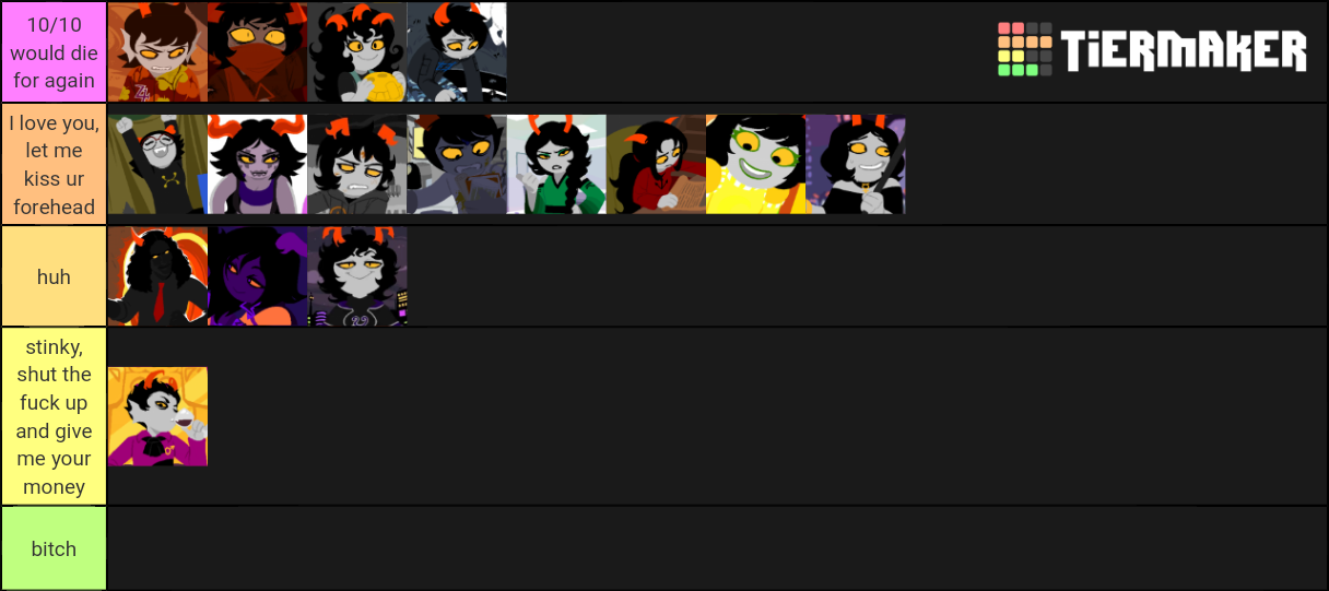 Vast Error Characters Tier List (Community Rankings) - TierMaker
