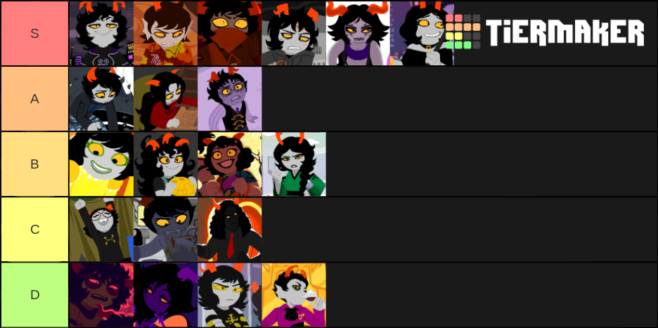 Vast Error Characters Tier List (Community Rankings) - TierMaker