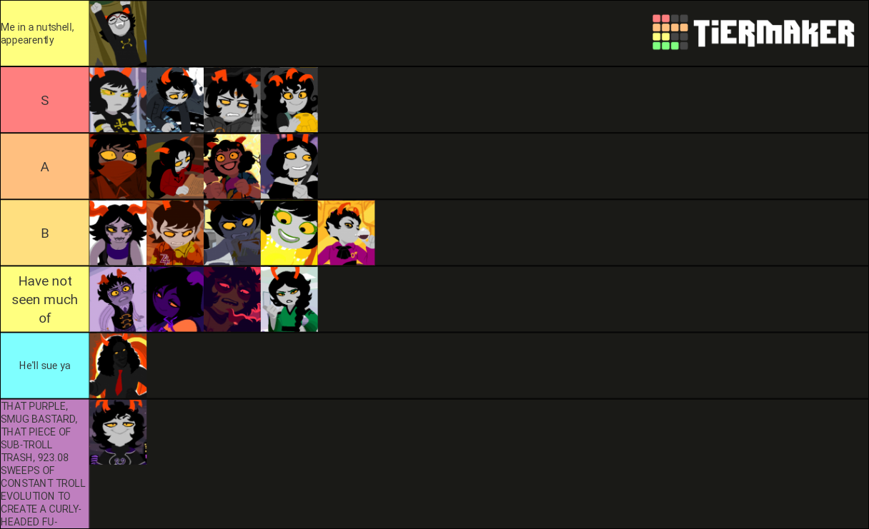 Vast Error Characters Tier List (Community Rankings) - TierMaker