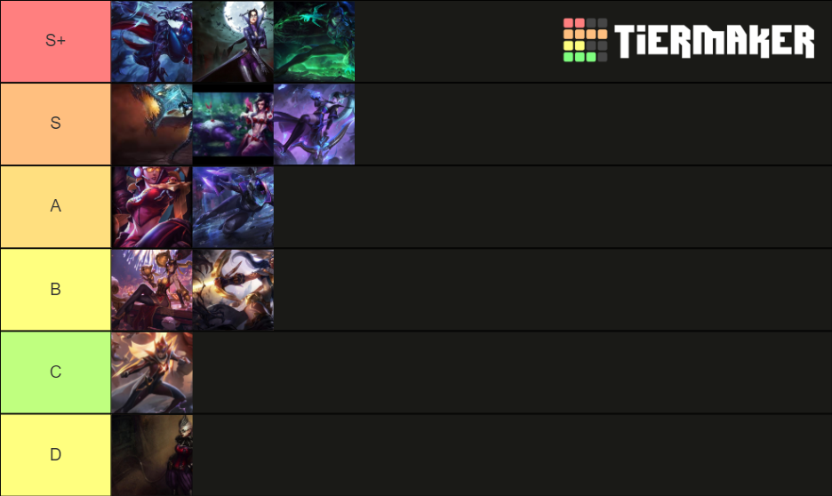 Vayne Skins Tier List (Community Rankings) - TierMaker