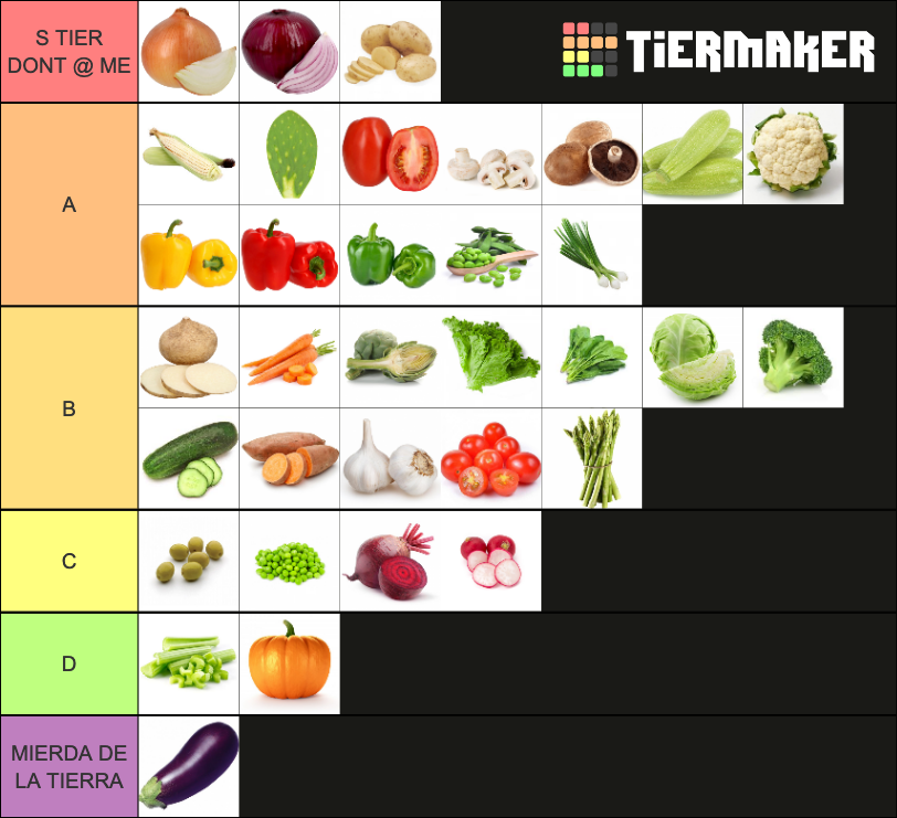 Vegetales Tier List (Community Rankings) - TierMaker