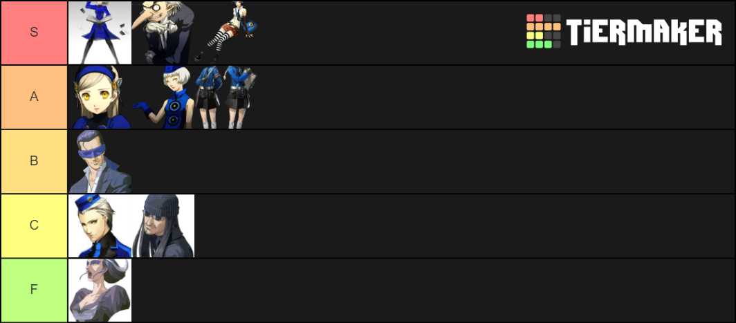 Velvet Room Residents Tier List (Community Rankings) - TierMaker