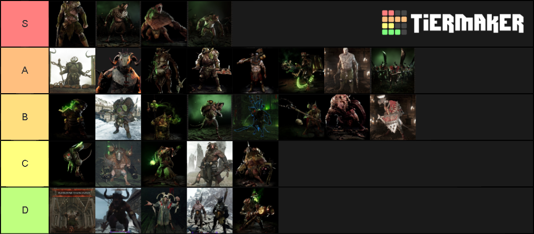 Vermintide 2 Enemies Tier List (Community Rankings) - TierMaker
