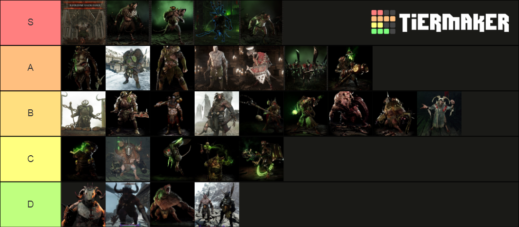 Vermintide 2 Enemies Tier List (Community Rankings) - TierMaker