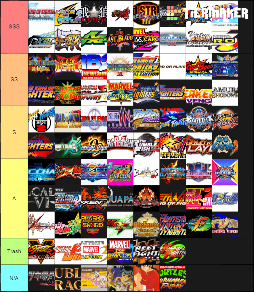 Versus Fighting Games tiers list Tier List (Community Rankings) - TierMaker