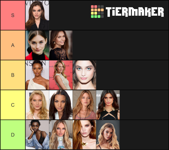 Victoria's Secret Angels Tier List (Community Rankings) - TierMaker