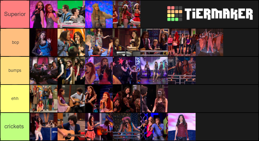 Victorious Songs Tier List (Community Rankings) - TierMaker