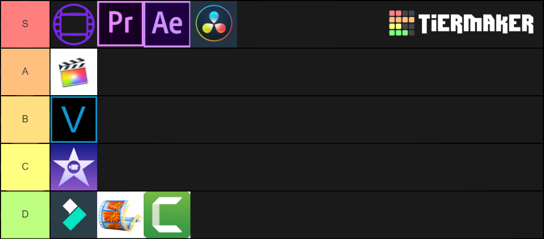Video Editing Software Tier List (Community Rankings) - TierMaker