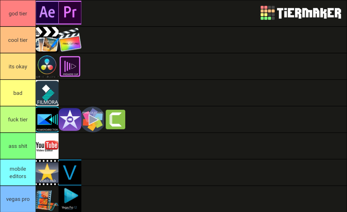 Video Editing Software Tier List (Community Rankings) - TierMaker